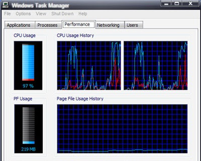 Blue Task Manager for Windows XP and Vista